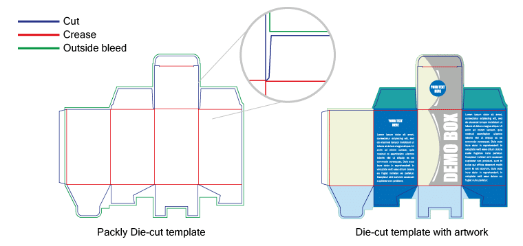 File di stampa: linee guida e suggerimenti | Packly
