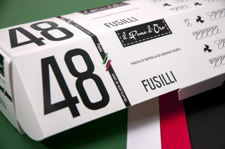 “Italian design” in packaging: 10 examples | Packly Blog